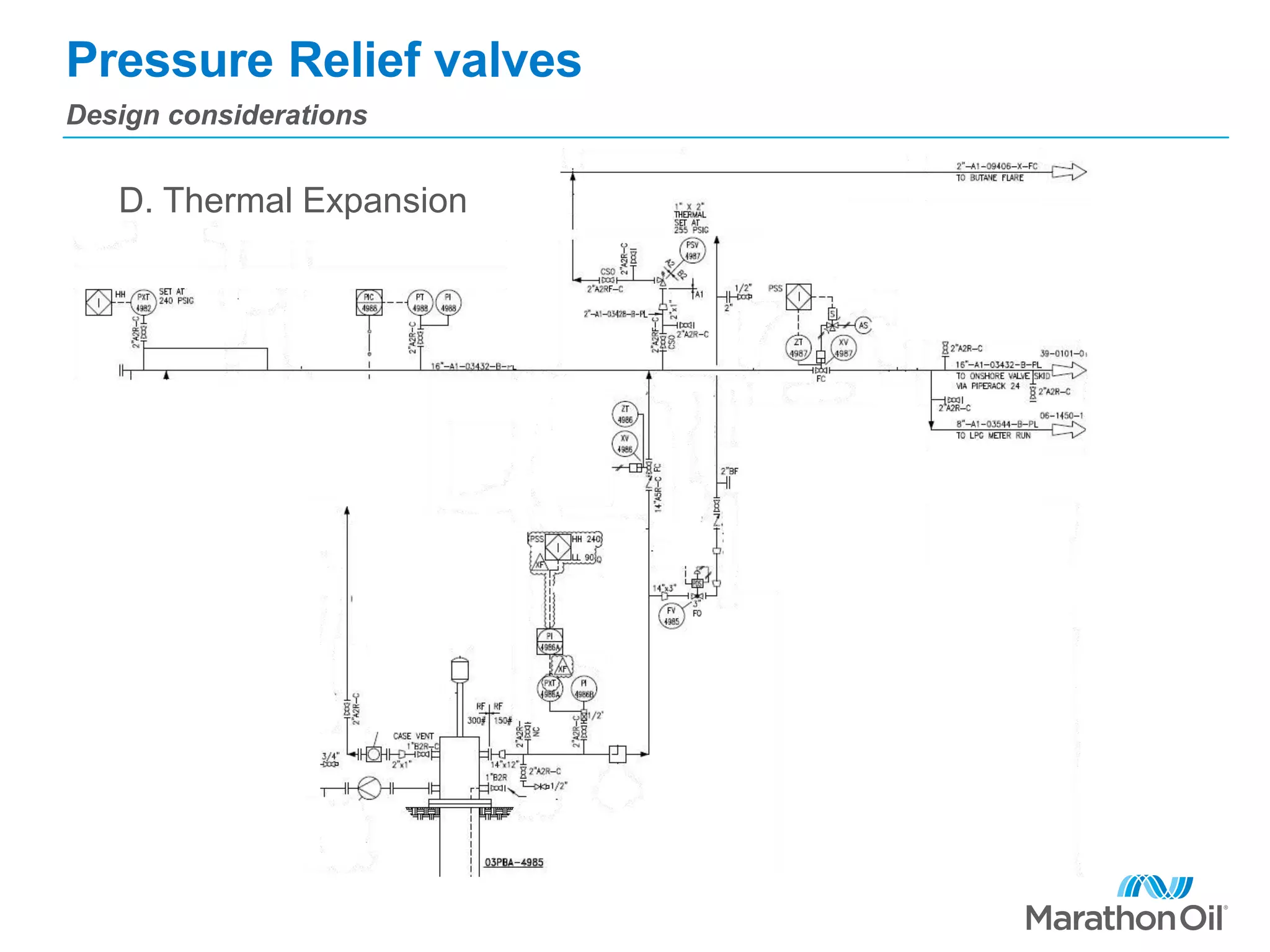 Pressure Relief valve sizing and design | PPTX