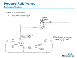 Pressure Relief valve sizing and design | PPTX