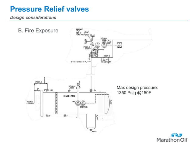 Pressure Relief valve sizing and design | PPTX