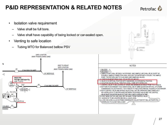 PSV Sizing.pdf | First Aid | Injuries