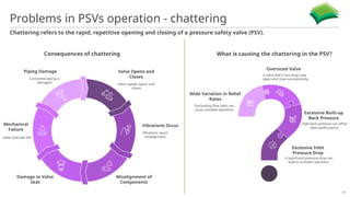 Comprehensive Guide to Pressure Safety Valve (PSV) Sizing and Selection ...