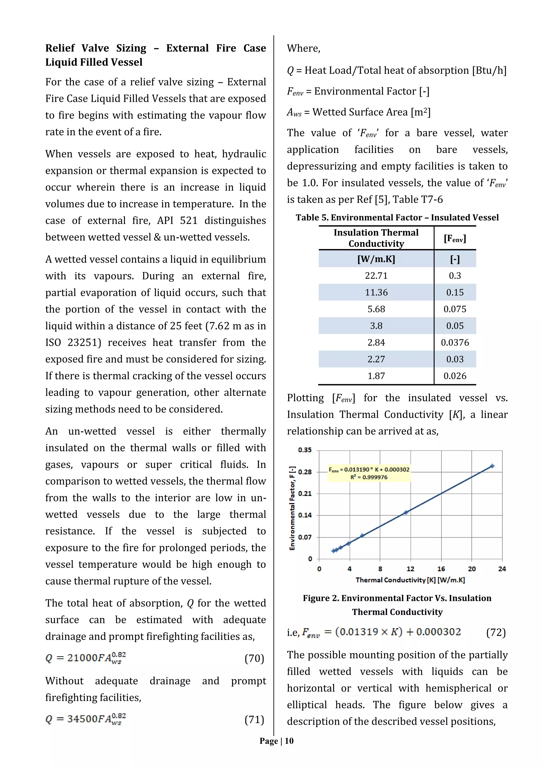Pressure Safety Valve Sizing - API 520/521/526 | PDF