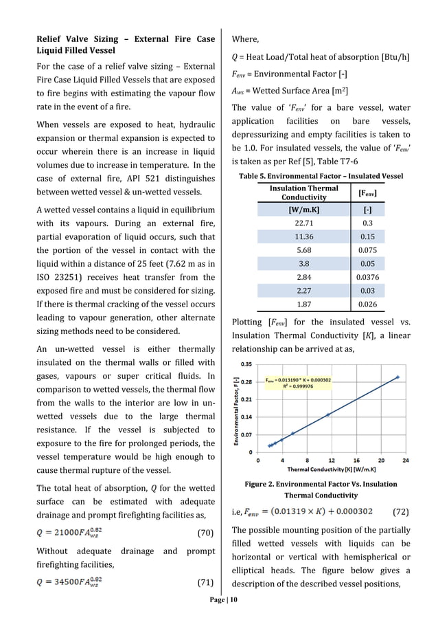 Pressure Safety Valve Sizing - API 520/521/526