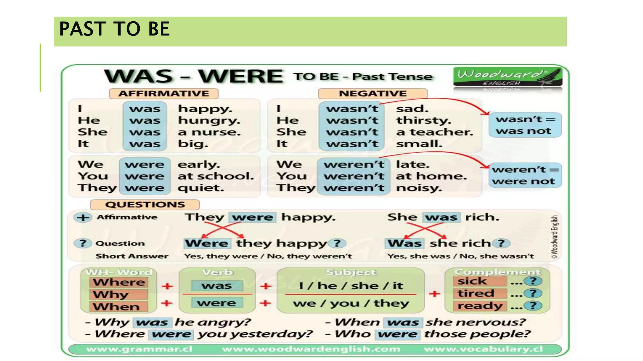 Past Simple vs Past Continuous | PPTX