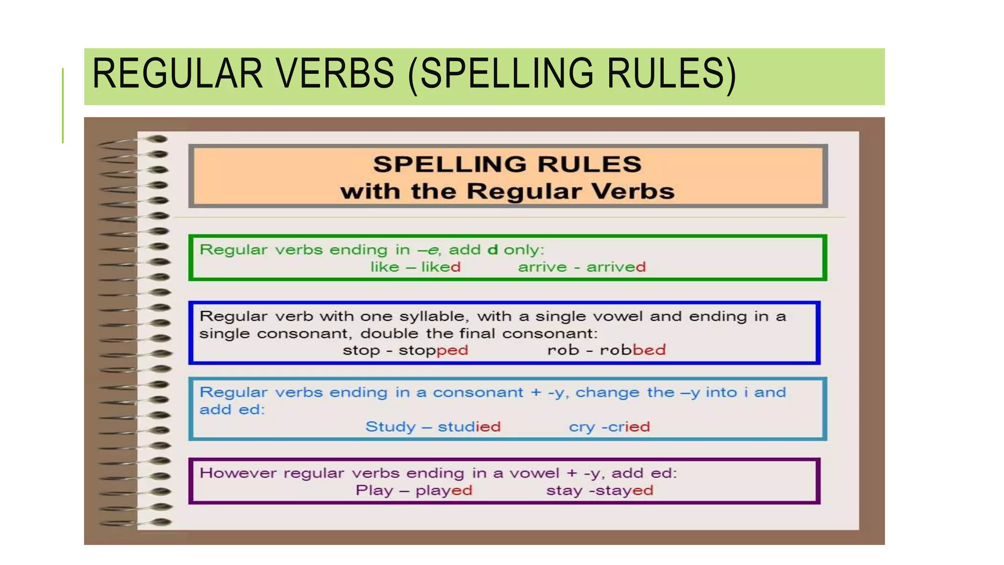 Past Simple vs Past Continuous | PPTX