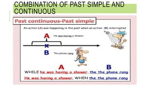 Past Simple vs Past Continuous | PPTX