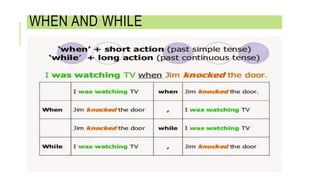 Past Simple vs Past Continuous | PPTX