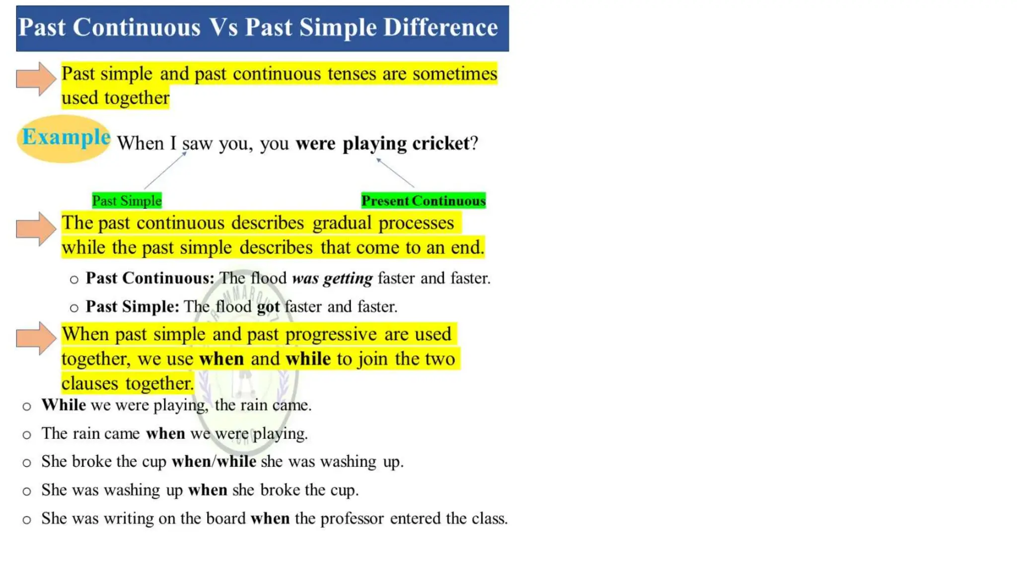 Past simple past continuous english grammar | PPTX