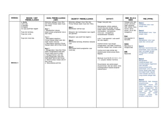 Psv t1 rpt 2016 | PPT