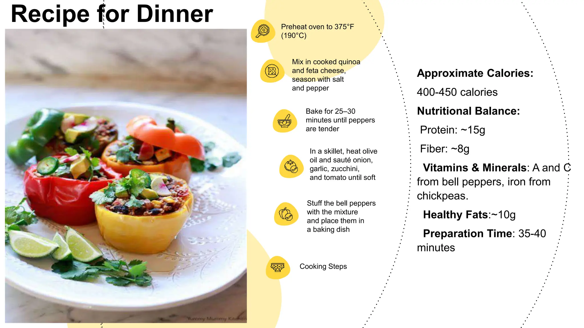 PSW 4 Mrs. Smith Meal Plan for a 75 year old vegetarian with pressure ...