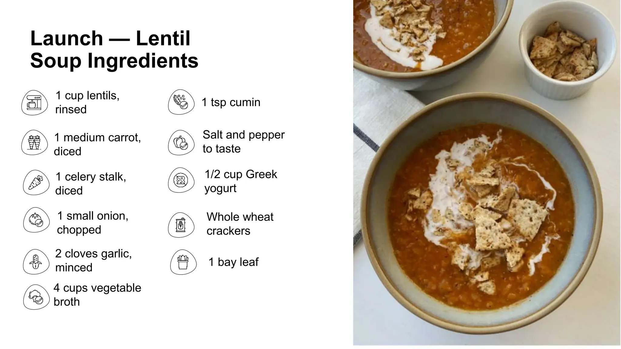 PSW 4 Mrs. Smith Meal Plan for a 75 year old vegetarian with pressure ...