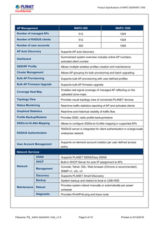 Ps wapc 500-1000_v1.0_unlocked | PDF
