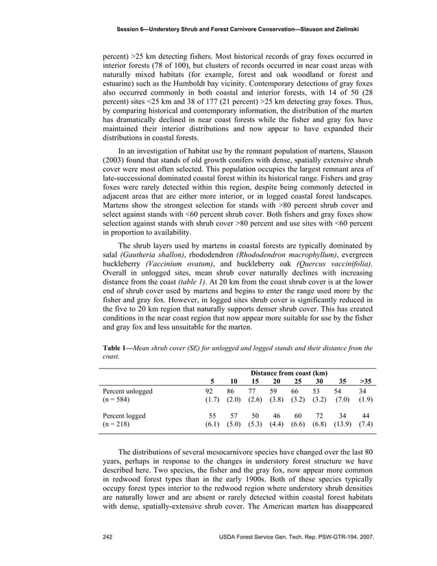 The Relationship Between the Understory Shrub Component of Coastal ...