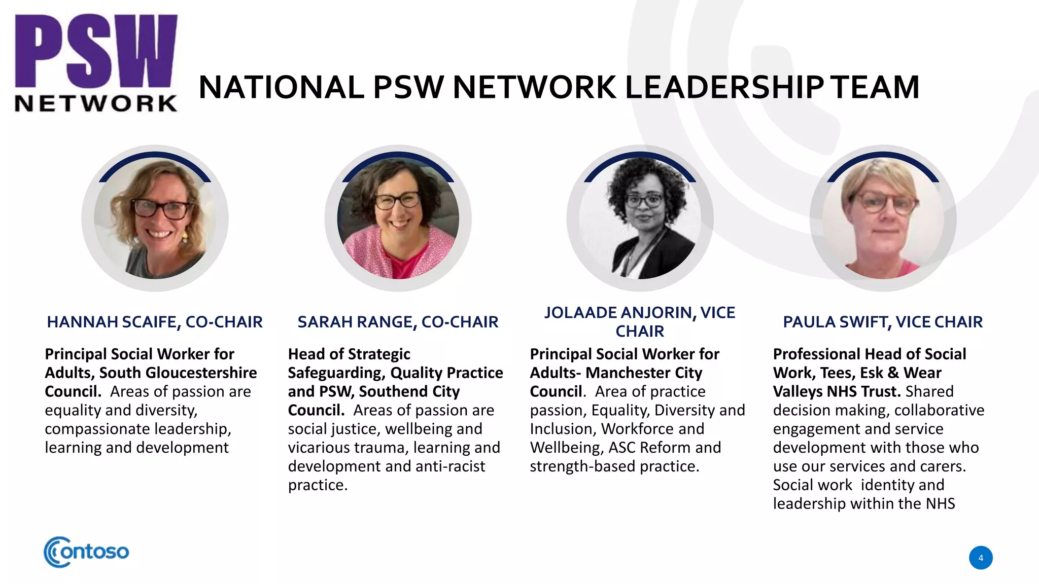 PSW Network Event 3 May | PPTX