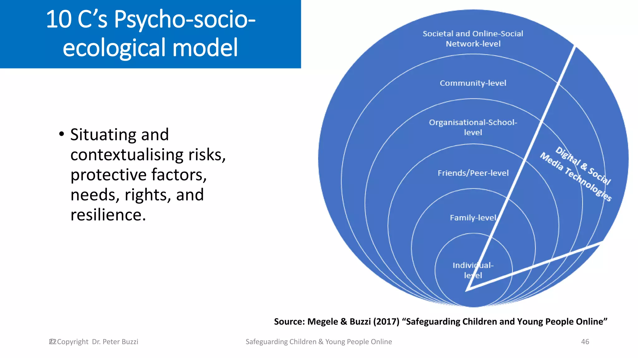 Safeguarding Children & Young People Online | PPT
