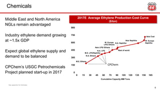 Psx 2017 baml conference presentation final for posting | PDF