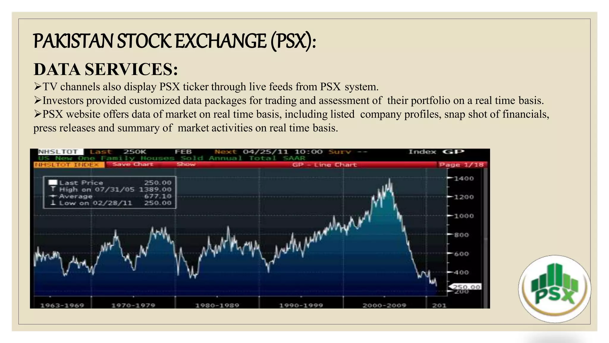Pakistan Stock Exchange (PSX) | PPTX