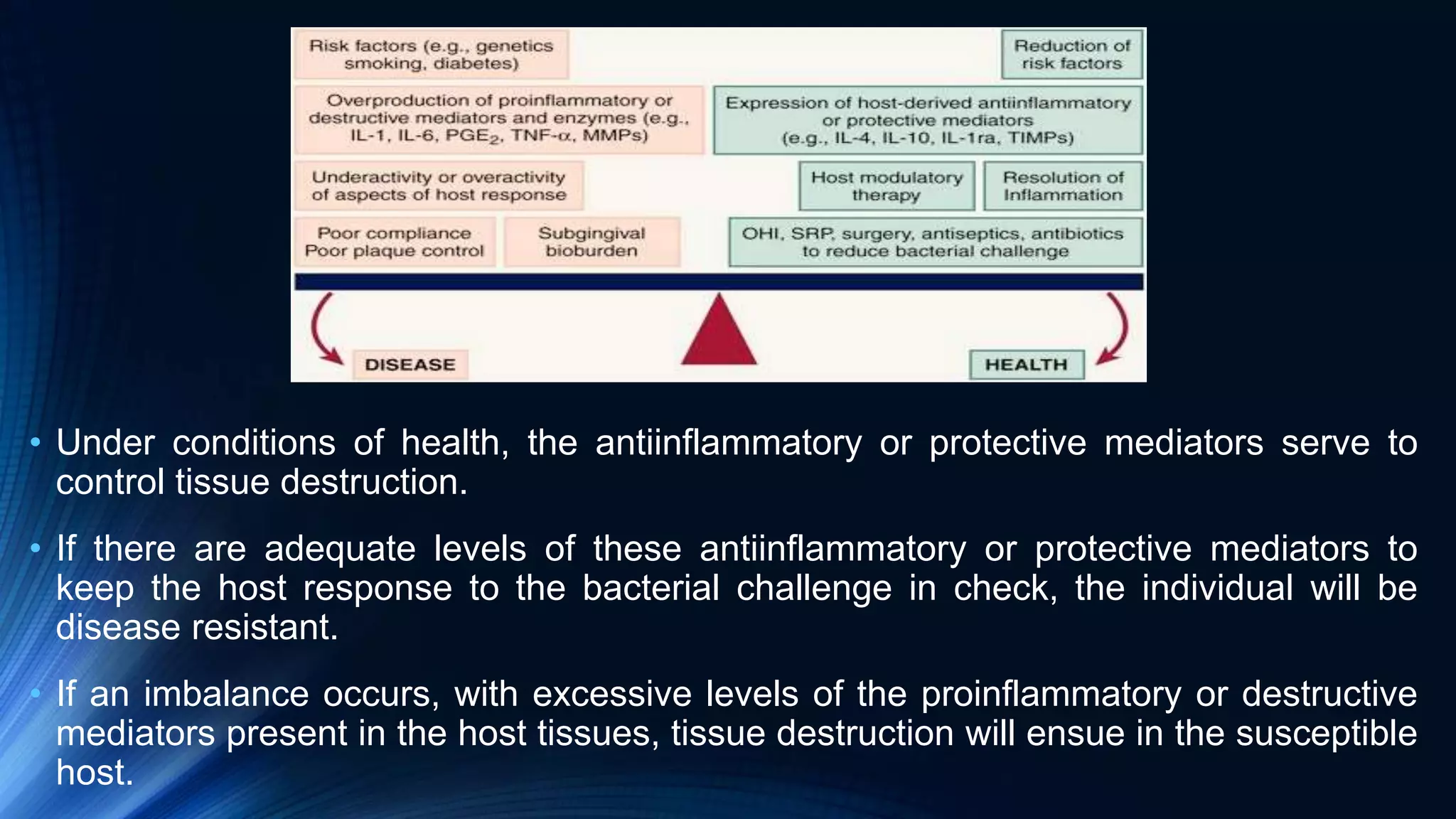 Host modulation therapy | PPTX
