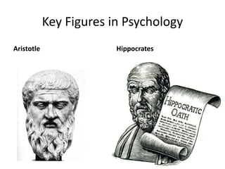 Ch01 Psychological Foundations | PDF