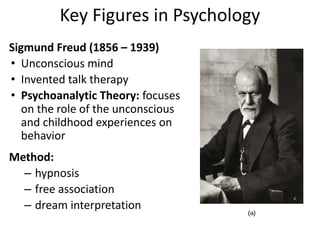 Ch01 Psychological Foundations | PDF