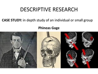 Ch02 Psychological Research | PDF