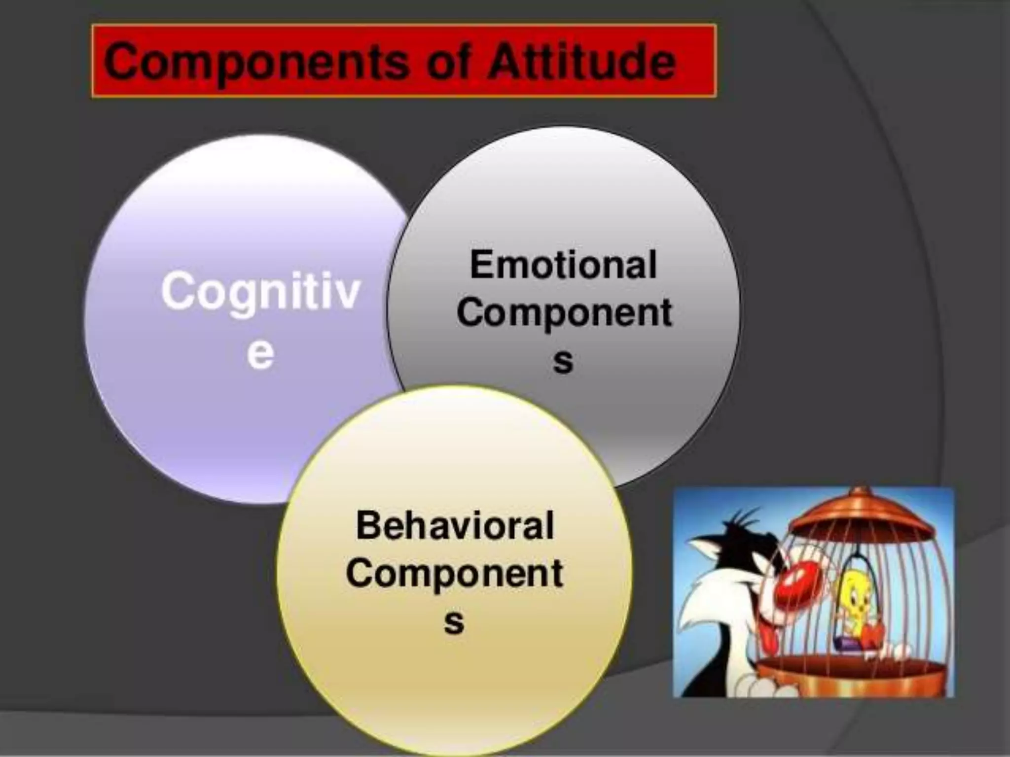 PSYCHOLOGY FOR NURSES..EMOTIONS AND ATTITUDE | PPT