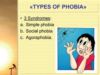 psy-phobic anxiety disorder.pptx