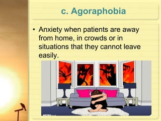 psy-phobic anxiety disorder.pptx