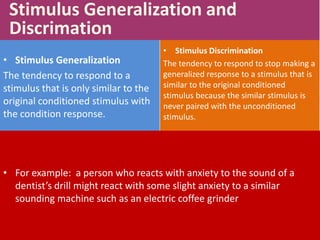 Psychology of Learning | PPT