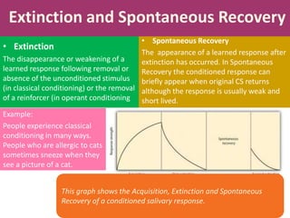 Psychology of Learning | PPT