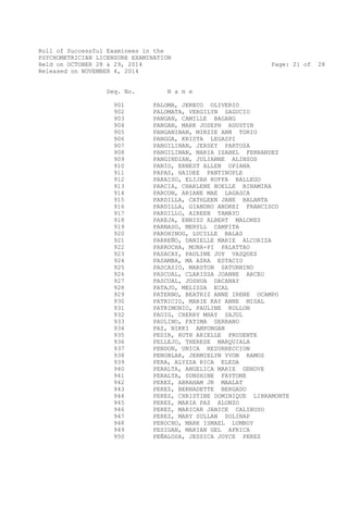 ROLL of SUCCESSFUL BOARD PASSERS 2014 BLEPP | PDF