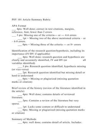 PSY 101 Article Summary RubricAPA Format___ 4pts Well done;.docx