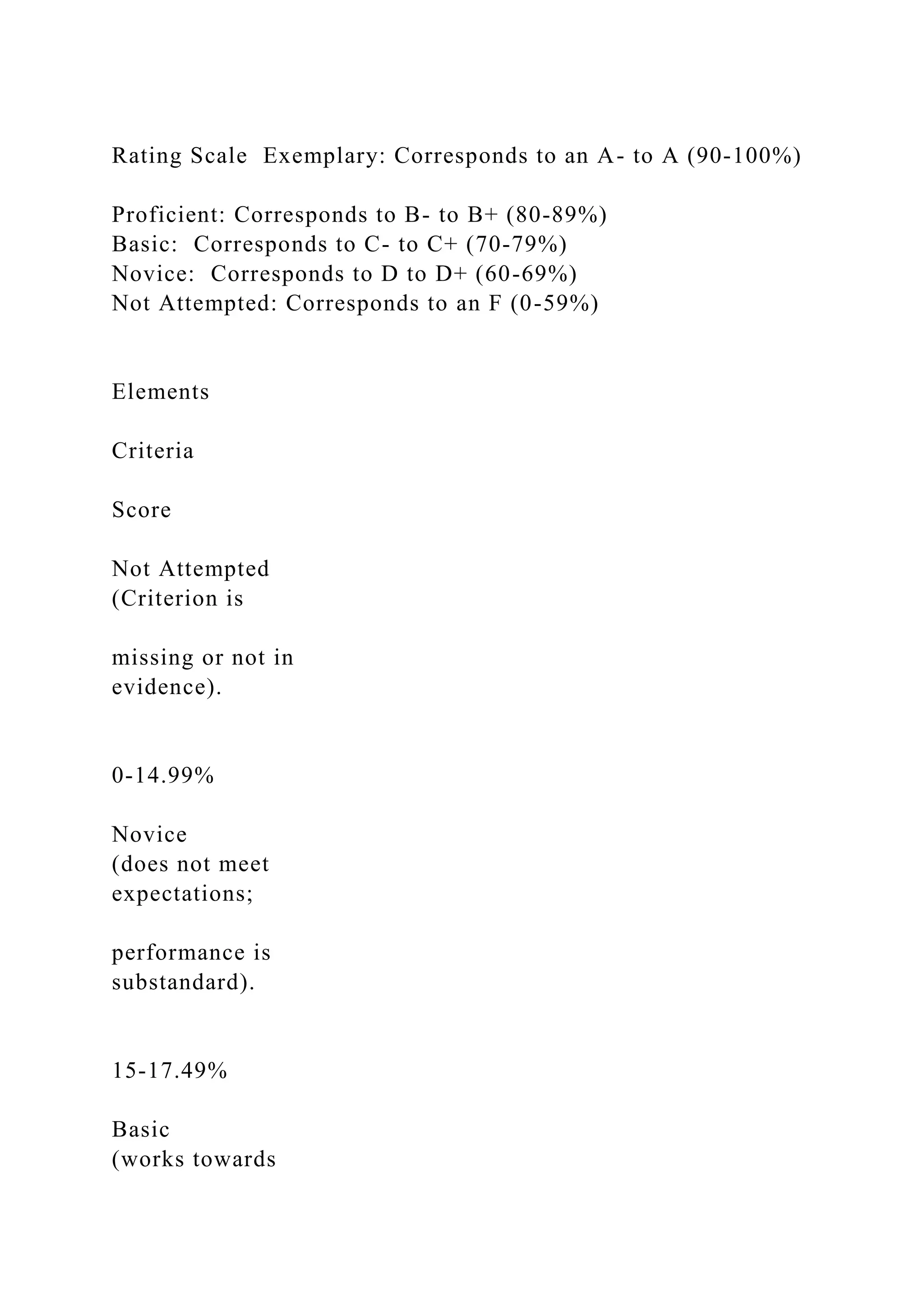 PSY 110HA Stress and Coping Project Guidelines and Rubric .docx ...