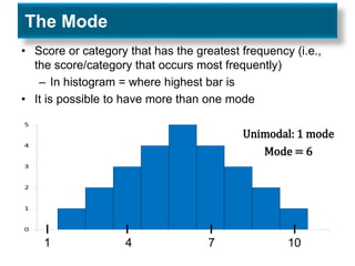PSY 207 - Chapter 3 - Central Tendency - Student Version [Autosaved].ppt