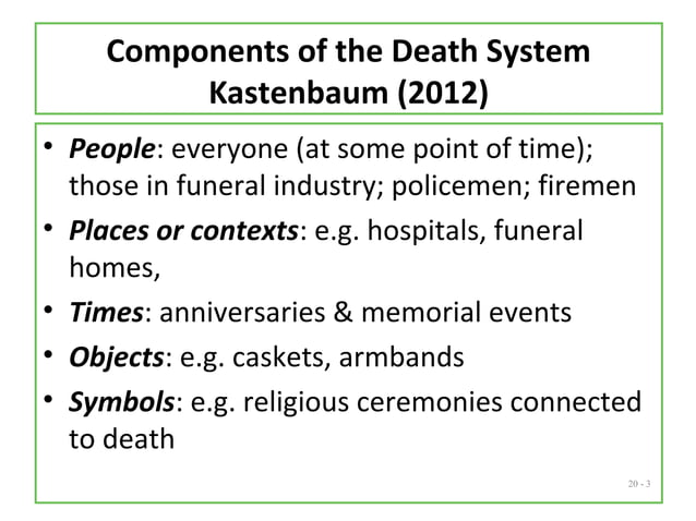 Death, Dying, and Grieving | PPT | Brain and Nervous System Disorders ...