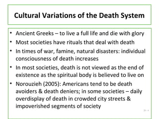 Death, Dying, and Grieving | PPT