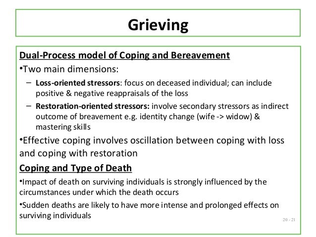 Death, Dying, and Grieving