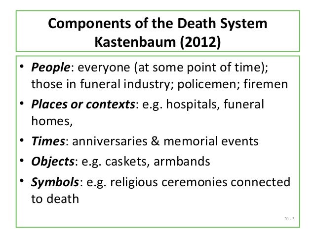Death, Dying, and Grieving