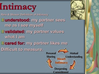 psy_25_-_ch_7_updated__love__attraction__intimacy_and_communication ...