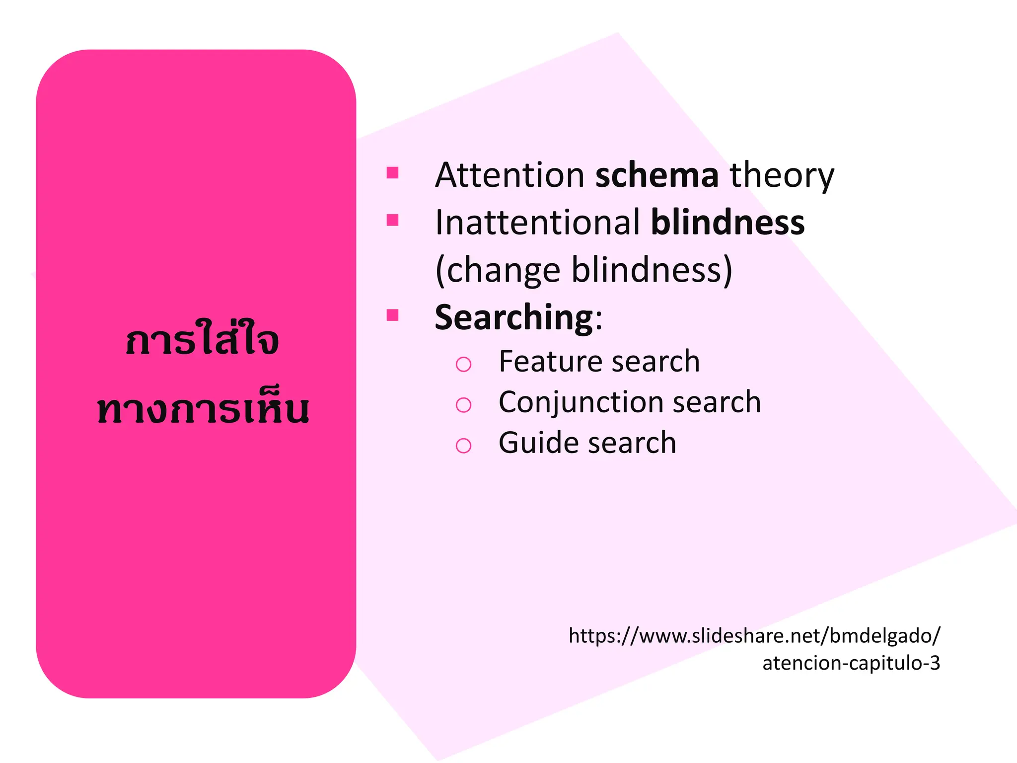 PSY3001_7 (Attention, Selective, Divided).pdf
