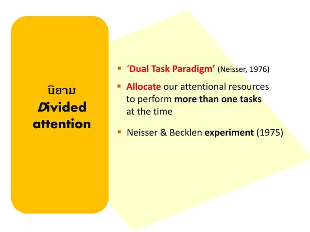 PSY3001_7 (Attention, Selective, Divided).pdf