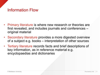 PSY4035 Finding research evidence (2021) | PPT