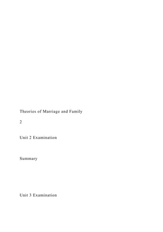 PSY509Theories of Marriage and FamilyText.docx