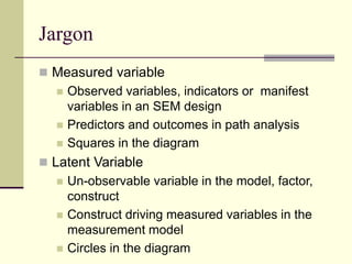 Psy-524 - lecture - 23 - SEM -123456.ppt