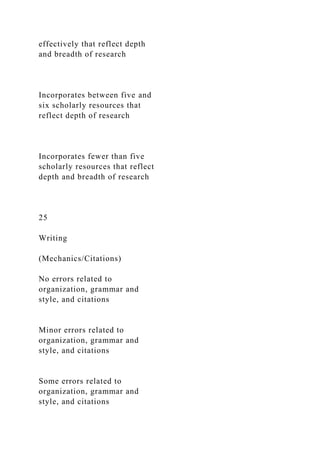 PSY 550 Annotated Bibliography Assignment Overview A.docx