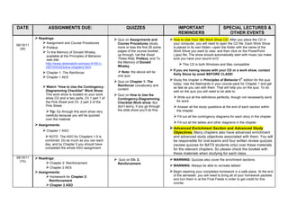 Psy 6100 assignment guide sum11 | PDF