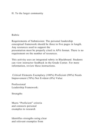 PSY 614 Final Personal Leadership Conceptual Framework .docx