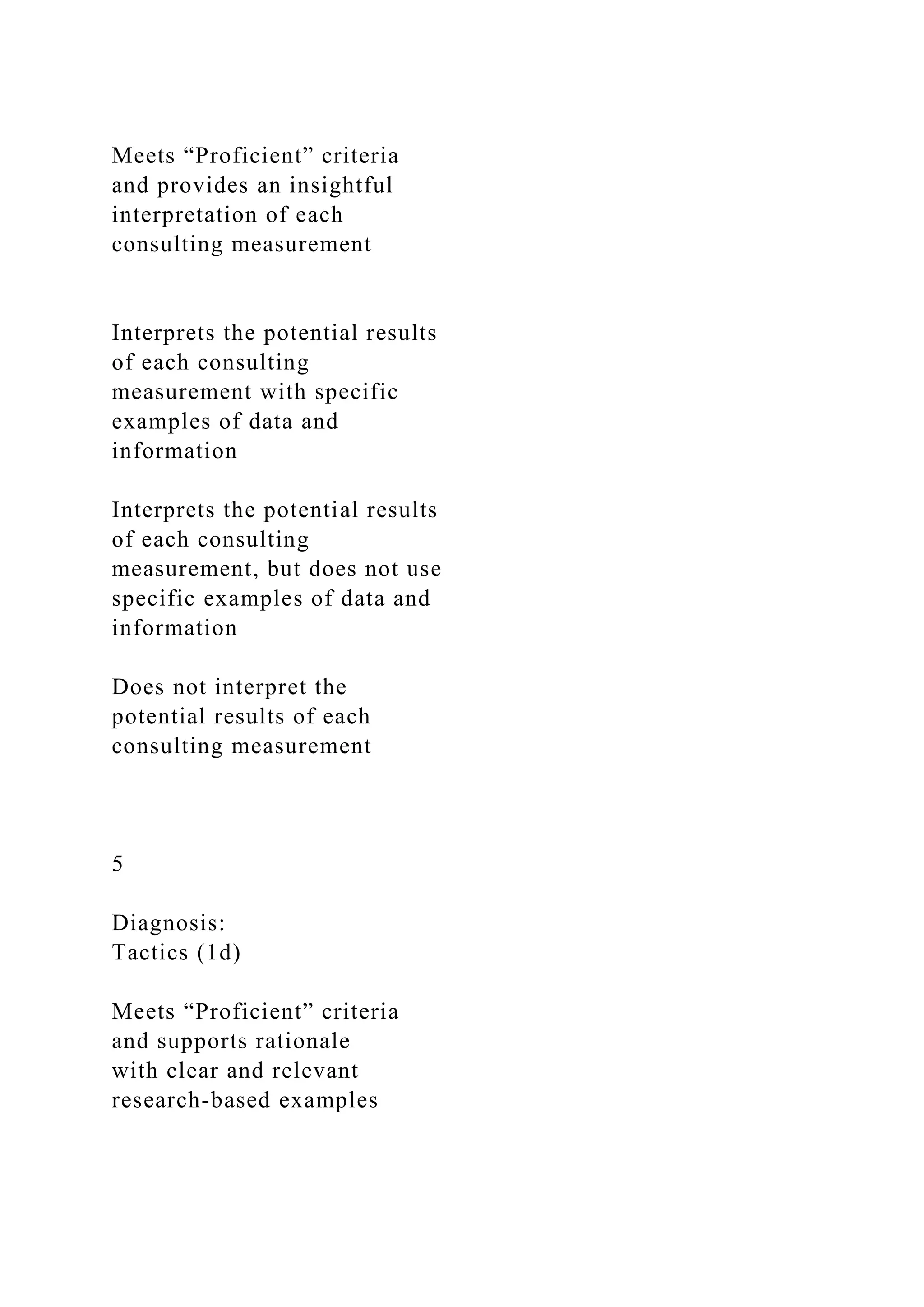 PSY 616 Final Project Guidelines and Grading Guide O.docx