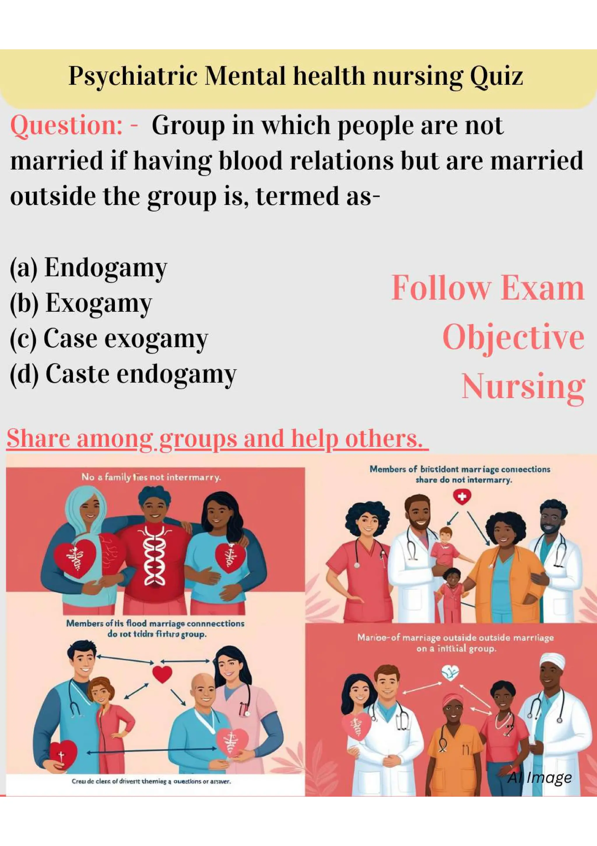 Psychiatric Question | Nursing MCQ Set-106 | | PDF