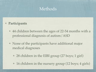 Psy651 presentation | PPT